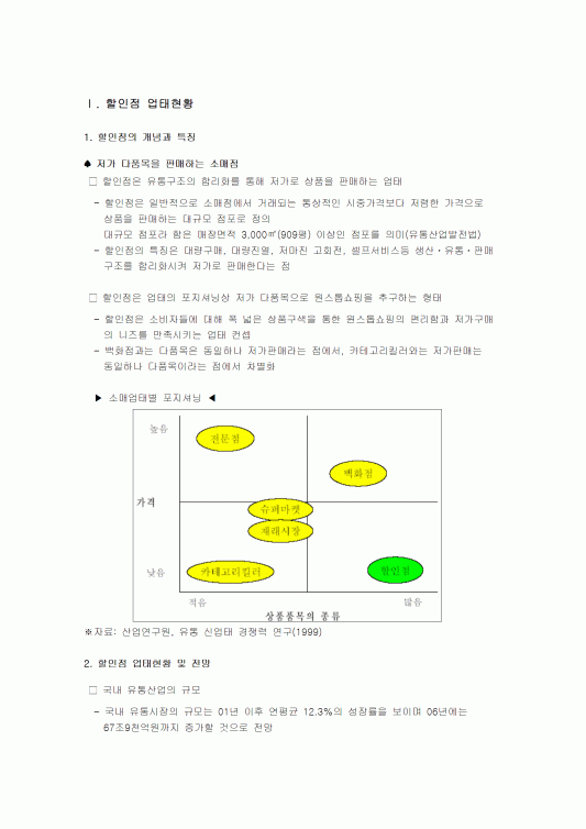 이마트 유통 관리 (이마트 마케팅 전략, 물류 전략)