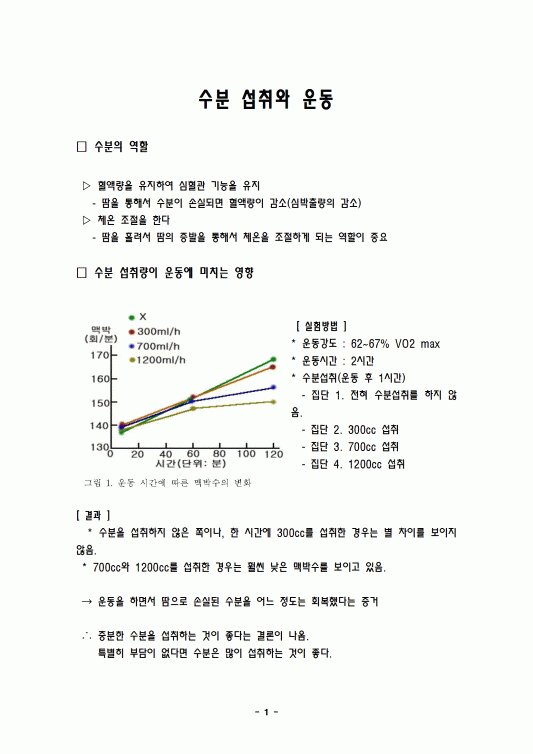 수분섭취와 운동에 관하여 연구한 결과와 올바른 수분 섭취에 관련하여 정리한 한글 문서 입니다.