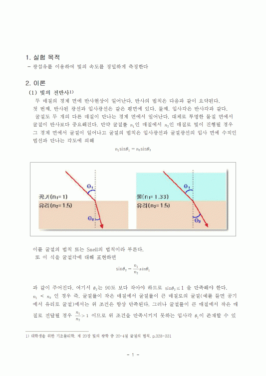 [물리실험] 광섬유를 이용한 빛의 속도 측정 실험 예비레포트
