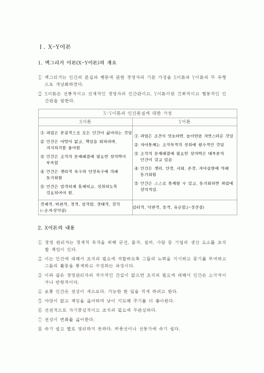 xyzw 이론 레포트 자료