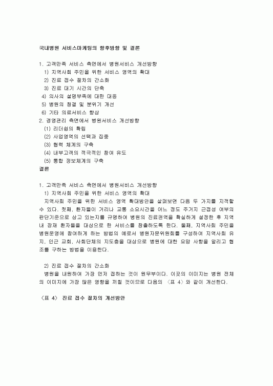 국내병원 서비스마케팅의 향후방향 및 결론