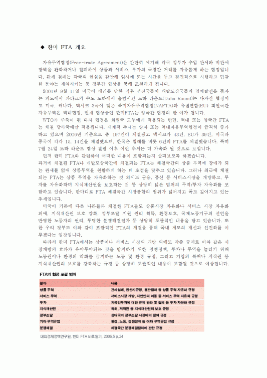 한미 FTA영향과 전망