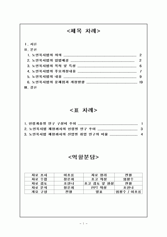 가족 부양 의식의 변화 노인복지법