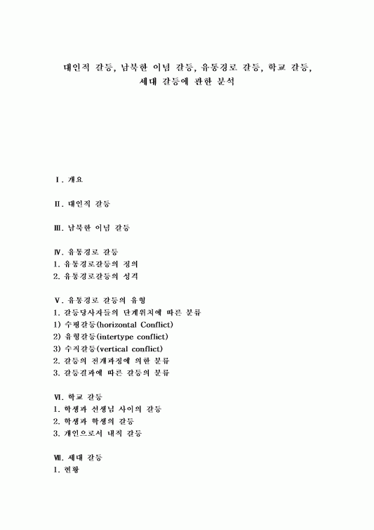 [갈등][대인적 갈등][남북한 이념 갈등][유통경로 갈등][학교 갈등][세대 갈등]대인적 갈등, 남북한 이념 갈등, 유통경로 갈등, 학교 갈등, 세대 갈등에 관한 분석(대인, 남북한이념, 유통경로, 학교, 세대, 갈등)