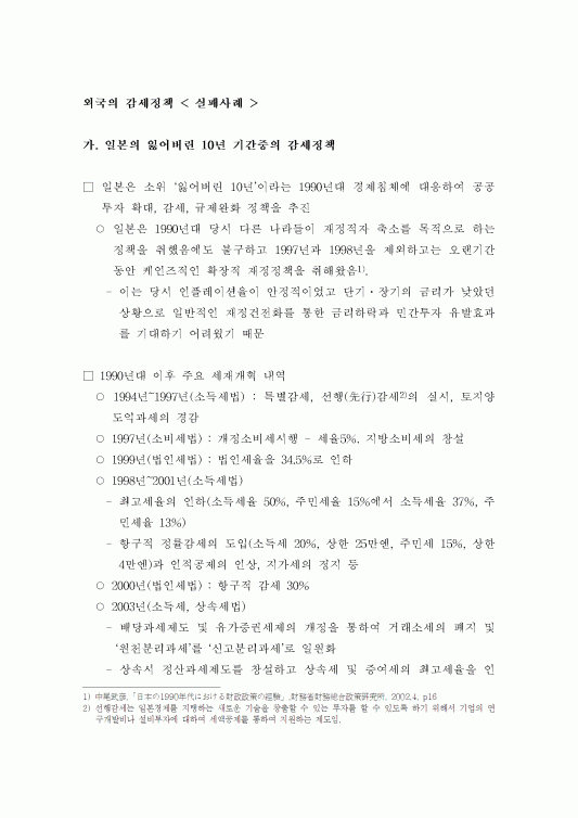 외국의 감세정책- 실패사례