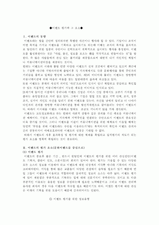 이벤트 평가와 그요소 (문화이벤트를 중심으로)