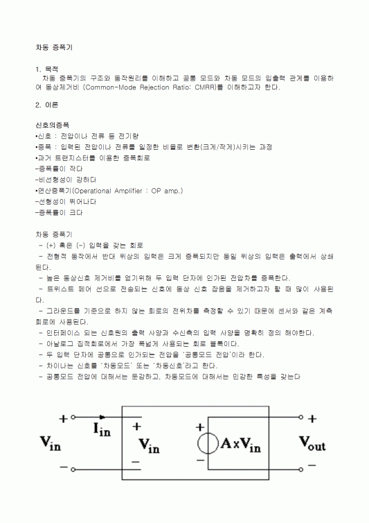 차동 증폭기 실험 및 시뮬레이션