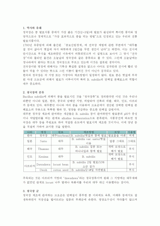 청국장의 성분과 기능 및 건강