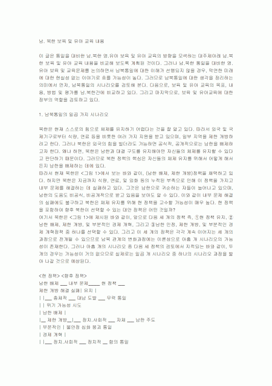 [인문과학] 남북한 보육 및 유아 교육 내용