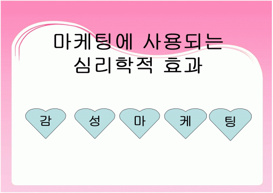 감성마케팅(컬러마케팅, 음향마케팅, 후각마케팅, 미각마케팅, 촉각마케팅)에 대하여 - 마케팅에 사용되는 심리학적 효과에 대하여