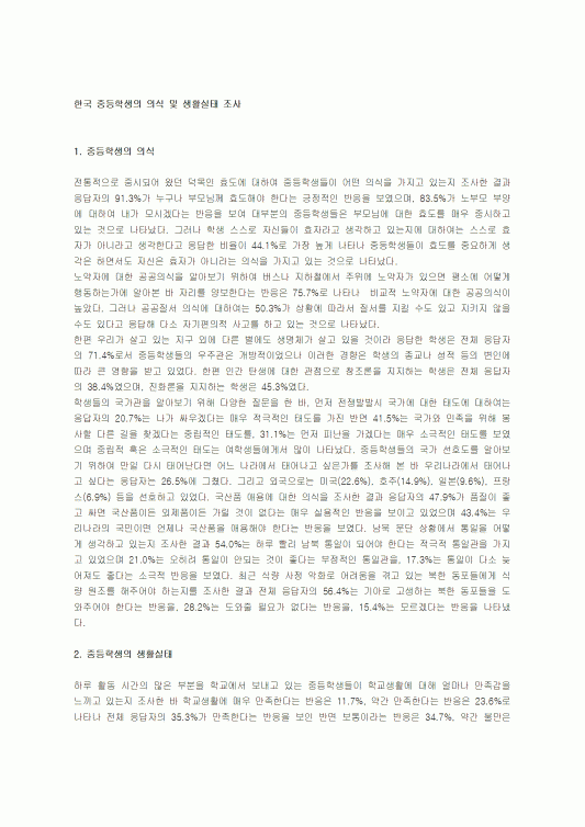 한국 중등학생의 의식 및 생활실태 조사