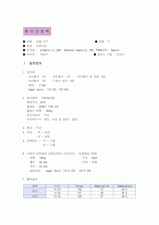 RDS간호과정 레포트 자료