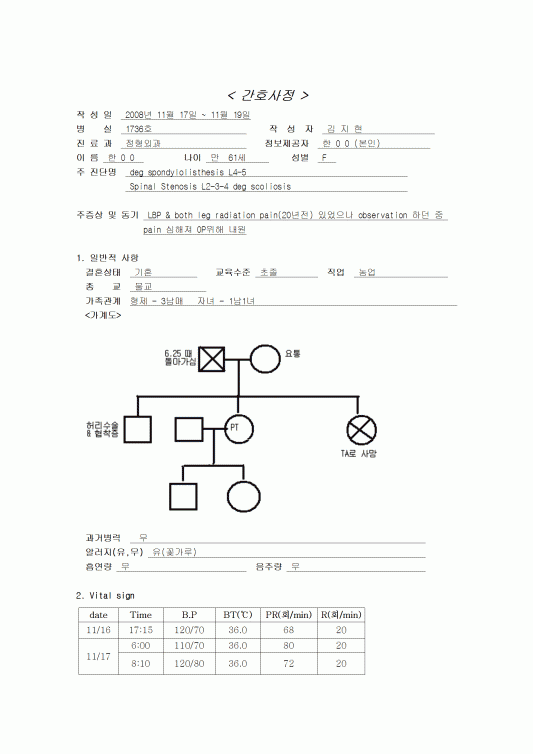척추관 협착증 간호과정