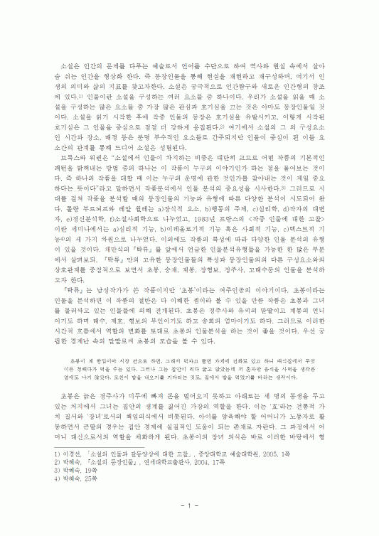 <탁류> 인물분석
