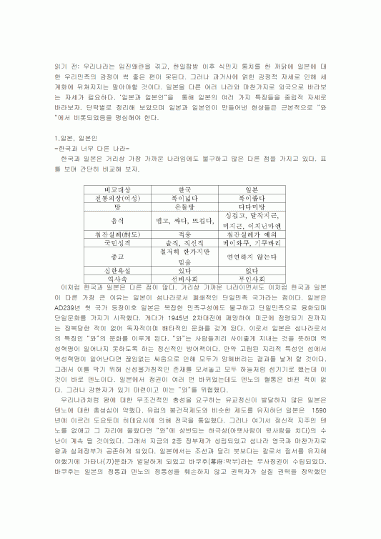 먼나라이웃나라-일본편