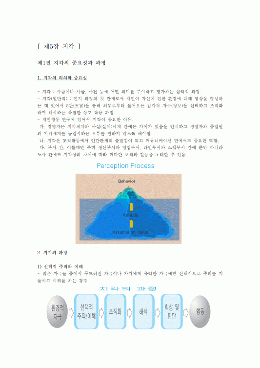 [조직행동론] 시험대비 완벽 요약자료!!