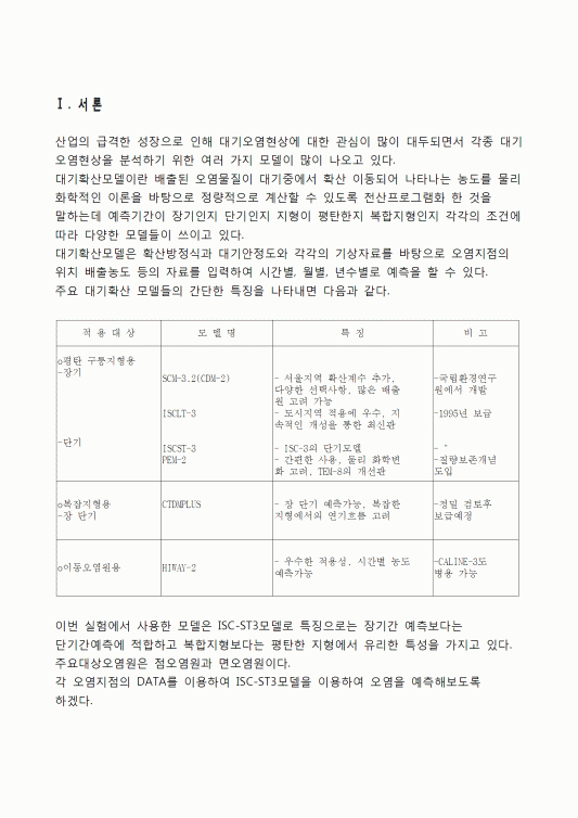 [대기] 대기확산모델 작성 및 적용, 결과