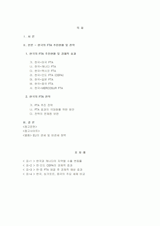 우리나라의 FTA 추진전략