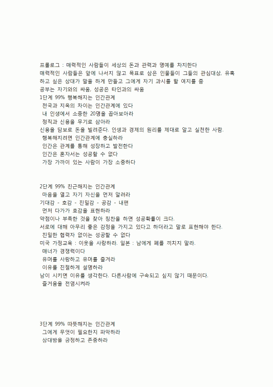 [독서감상문] 매혹당할 확률 99% 를 읽고