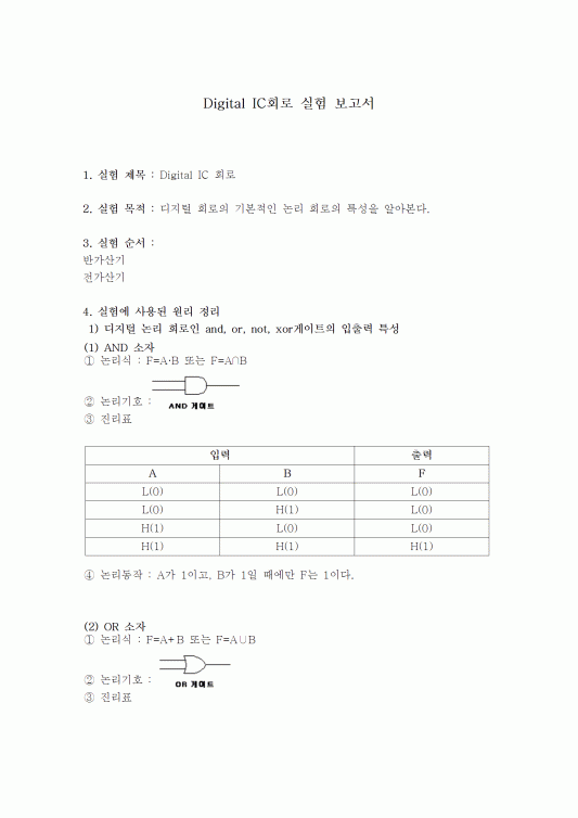 Digital IC회로 실험 보고서