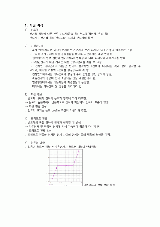 직렬 및 병렬 다이오드 회로 실험