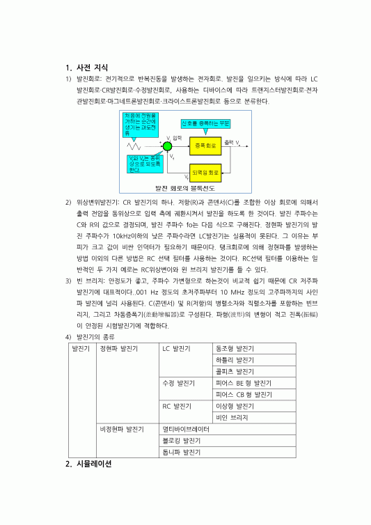 실험 31 발진기 회로 시뮬레이션 (예비)