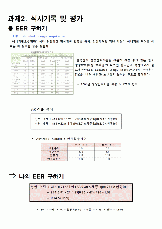 나의 EER구하기