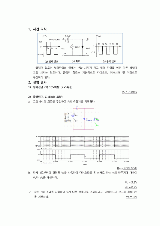 실험6 클램핑회로