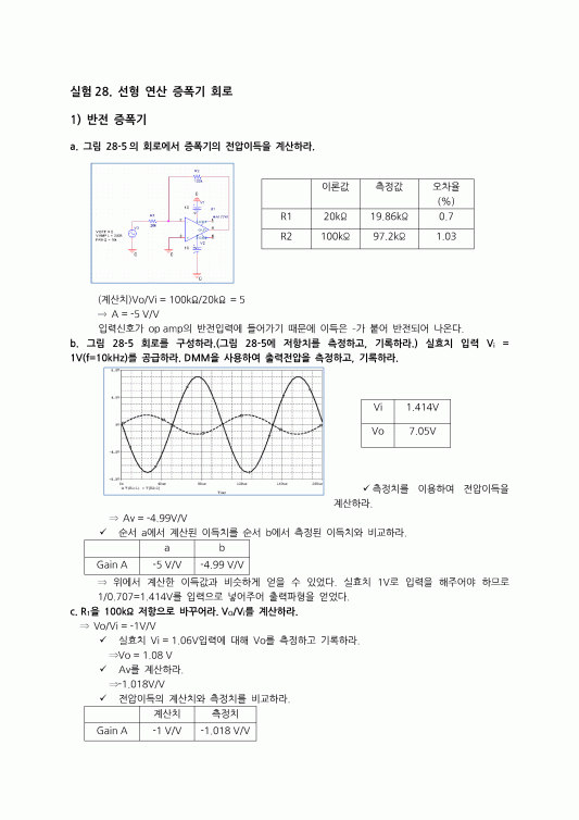 실험28 선형 연산 증폭기 회로