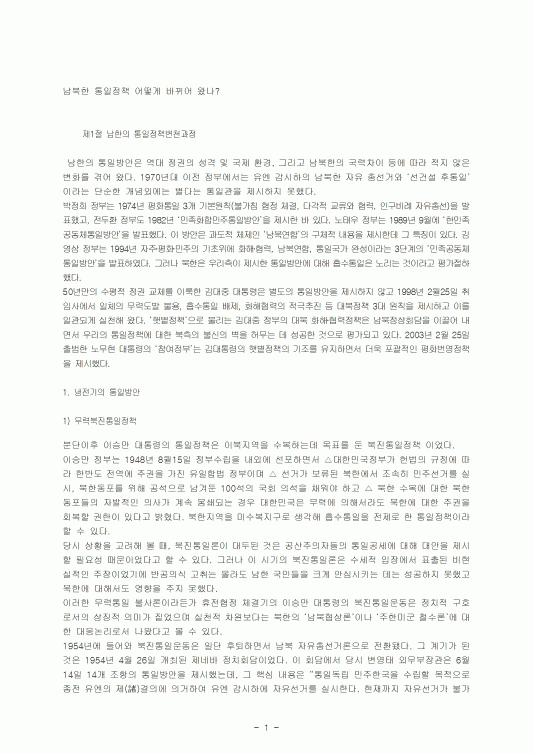 남북한 통일정책 어떻게 바뀌어 왔나.hwp
