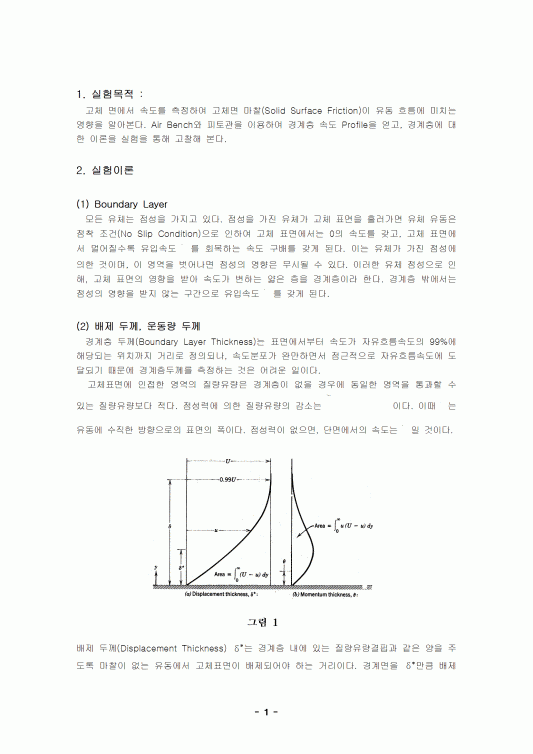 기계공학실험 경계층측정 실험레포트
