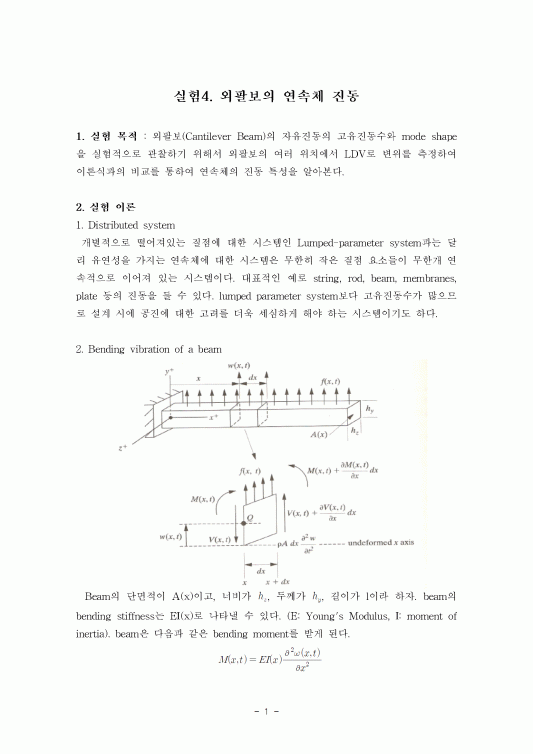 기계공학실험 진동실험 외팔보의 연속체 진동 실험레포트