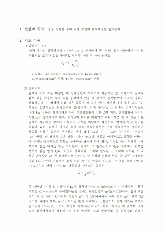 [열유체실험] 풍동 실험 (예비+결과레포트)