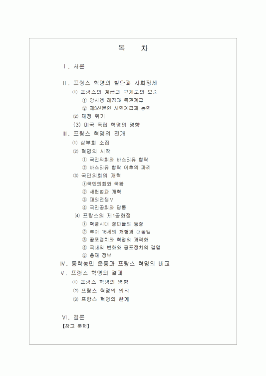 서양사개론) 프랑스혁명