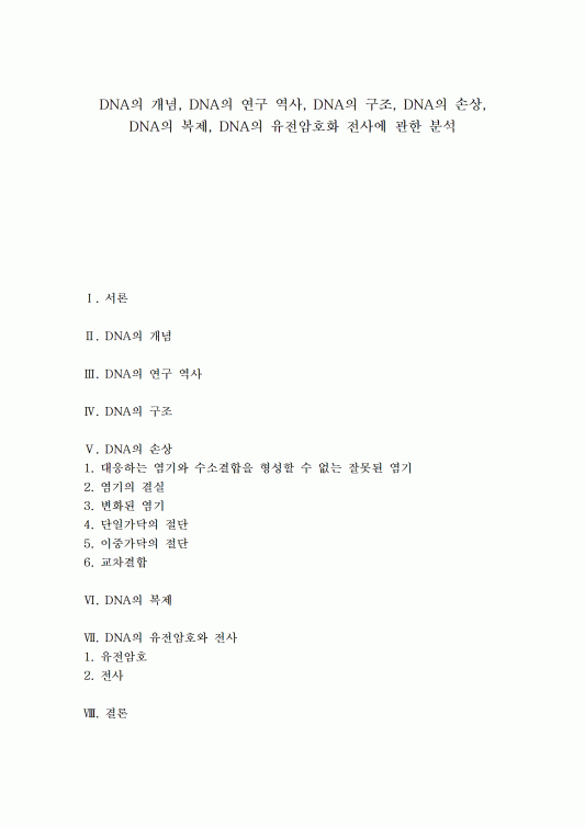 [DNA][유전자][유전암호][DNA 연구 역사][DNA 구조][DNA 손상][DNA 복제][DNA 유전암호화 전사]DNA의 개념, DNA의 연구 역사, DNA의 구조, DNA의 손상, DNA의 복제, DNA의 유전암호화 전사 분석