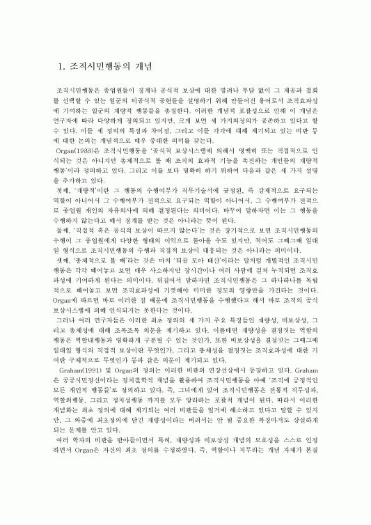 조직시민행동의 개념 및 구성요소