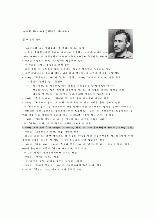 분노의 포도 감상문