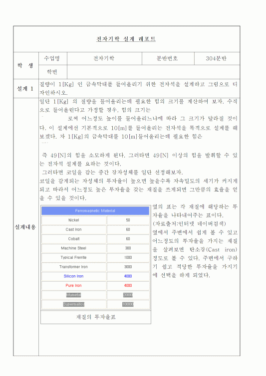 [전자기학] 전자석 설계 Project