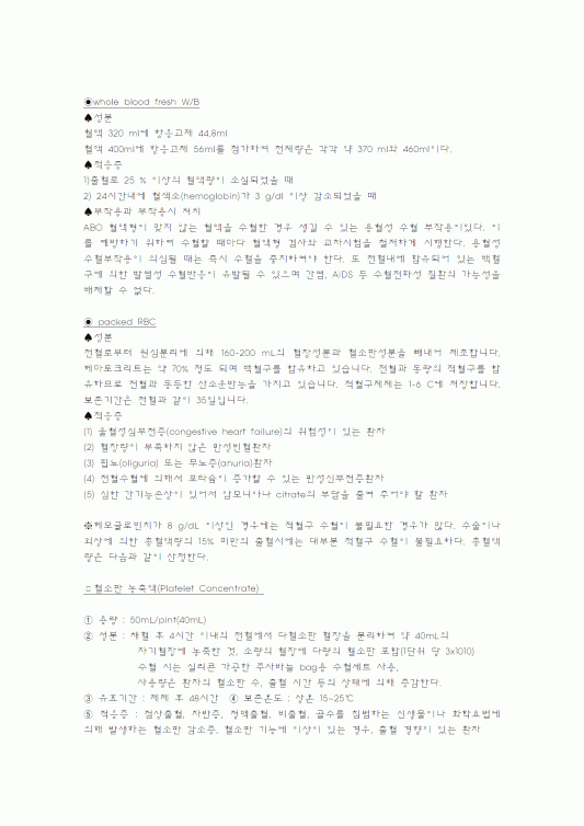 수혈환자간호