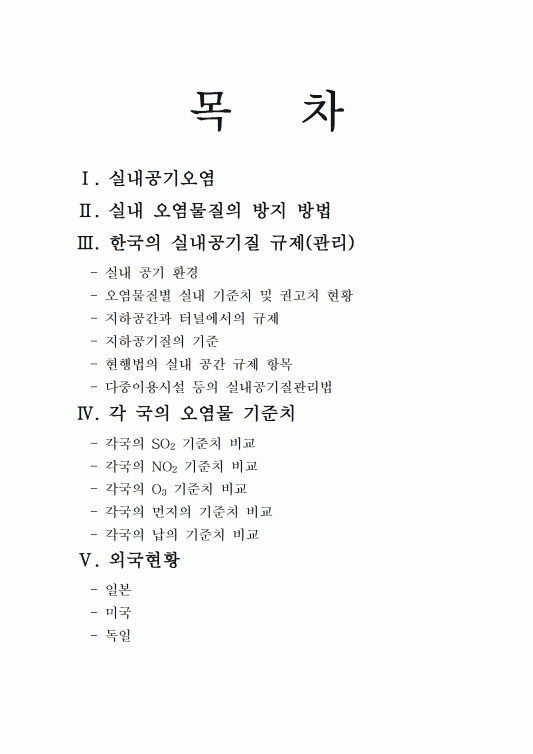 [건축환경공학] 국내외 실내공기질 규제기준의 비교
