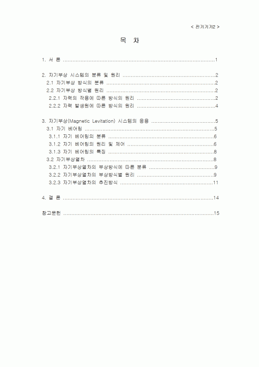 자기부상시스템의원리