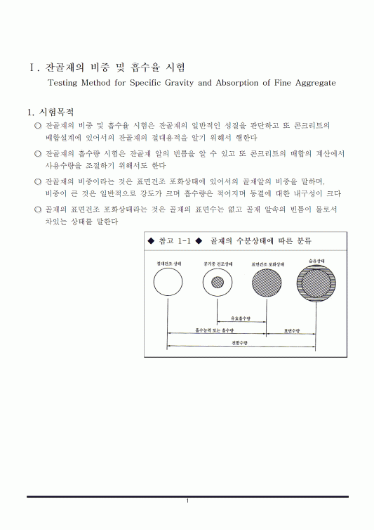 골재의 비중 및 흡수율 시험