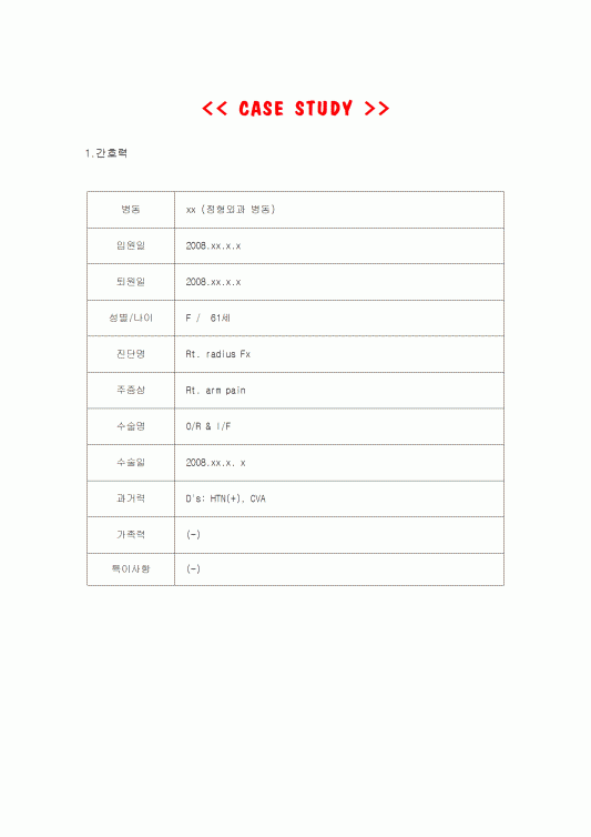 [의약학] CASE STUDY