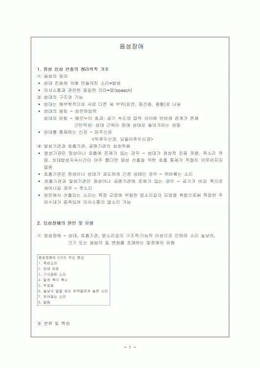 음성장애의 유형과 진단 및 치료