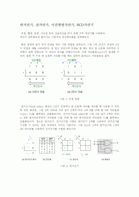 반가산기, 전가산기, 이진병렬가산기, BCD가산기