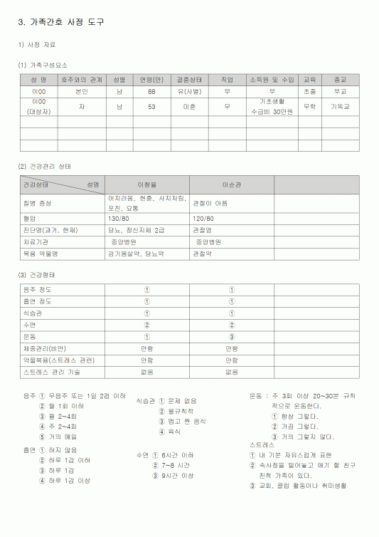 가족 간호 레포트 자료