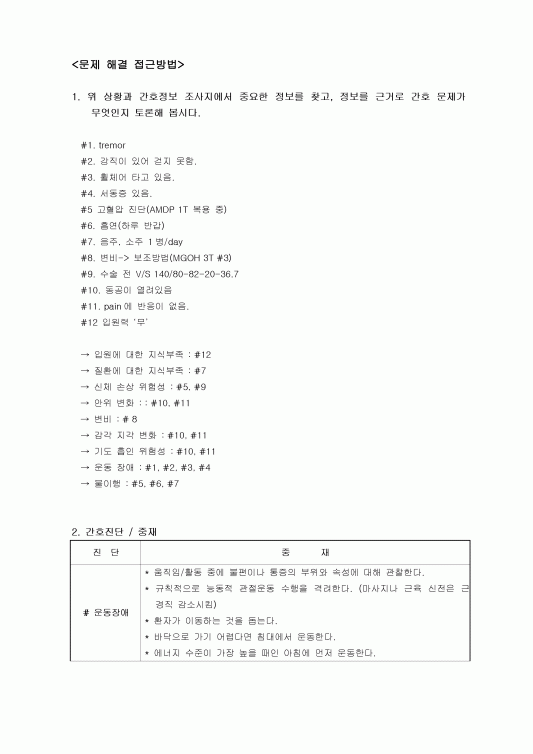 파킨슨씨 병 레포트 자료