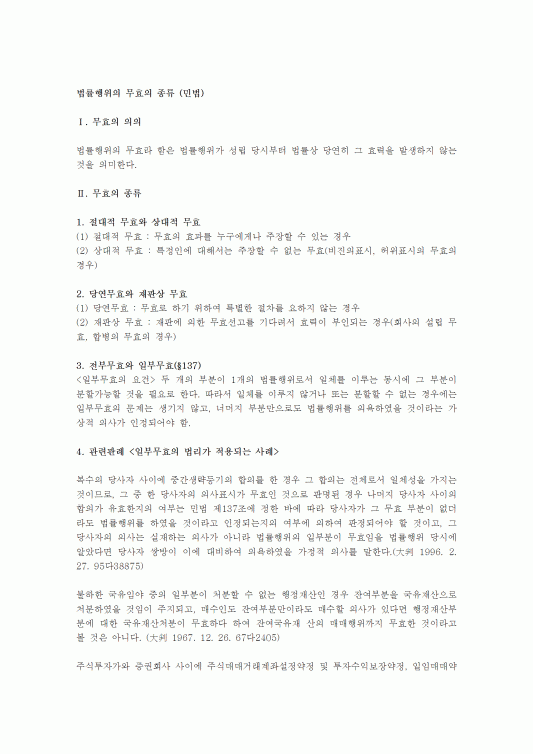 법률행위의 무효의 종류 (민법)