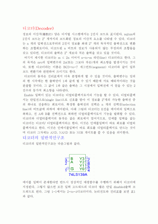 디코더와 엔코도