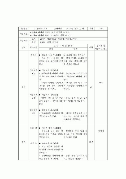 중1 <30년 전의 그날> 학습지도안